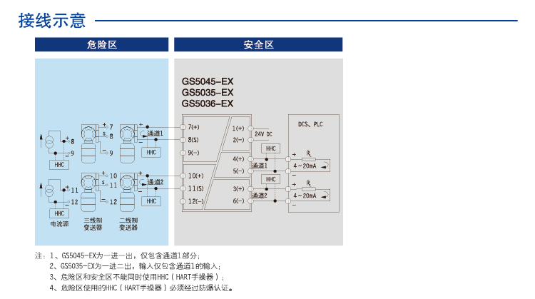 Gs5035 Ex 一进二出模拟量输入隔离式安全栅 上海辰竹仪表有限公司