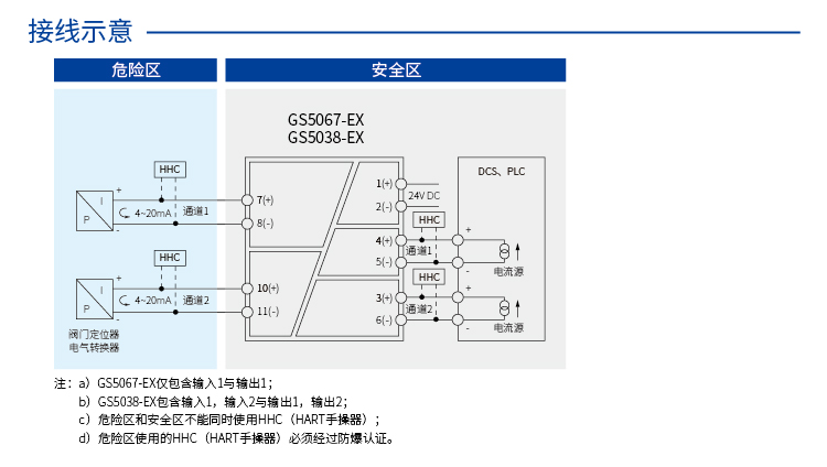 Gs5067 Ex 一进一出 模拟量输出隔离式安全栅 上海辰竹仪表有限公司